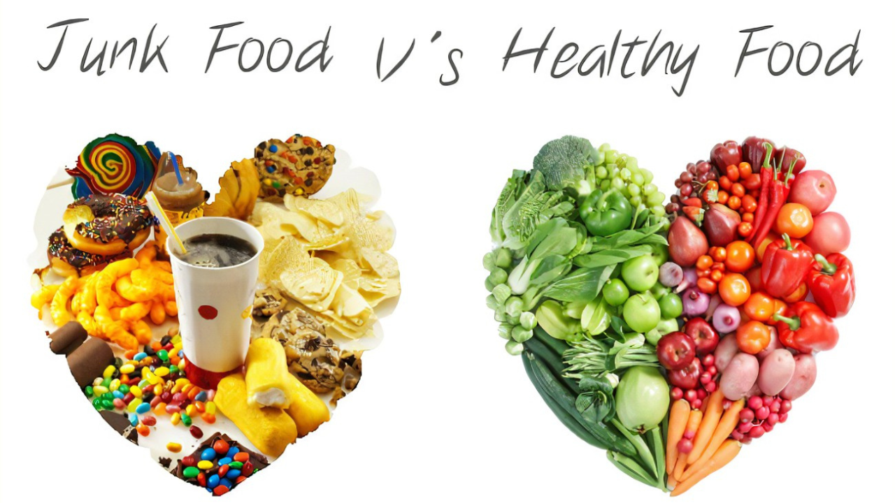 Healthy eating for kids: how to say no to junk food - HTI